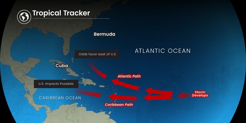 New Tropical System in the Atlantic Has a 100% Chance of Development in ...