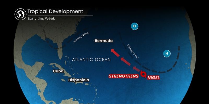Nigel Becomes the 5th Hurricane of the 2023 Atlantic Hurricane Season ...