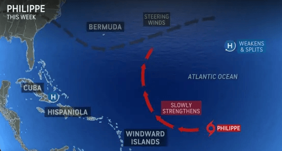 Tropical Storm Philippe Develops in the Atlantic as the U.S. East Coast ...